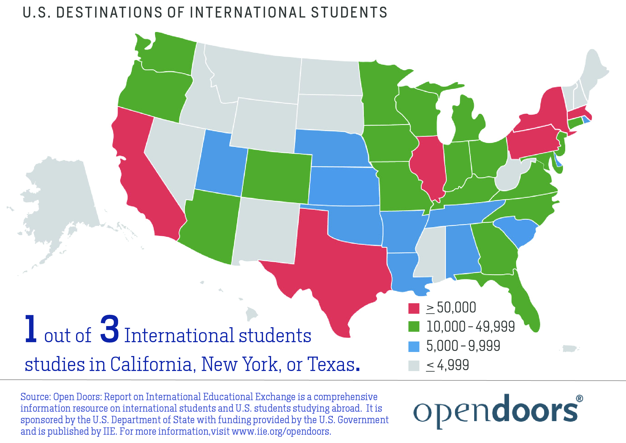 IIE Open Doors / U.S. Destinations of International Students
